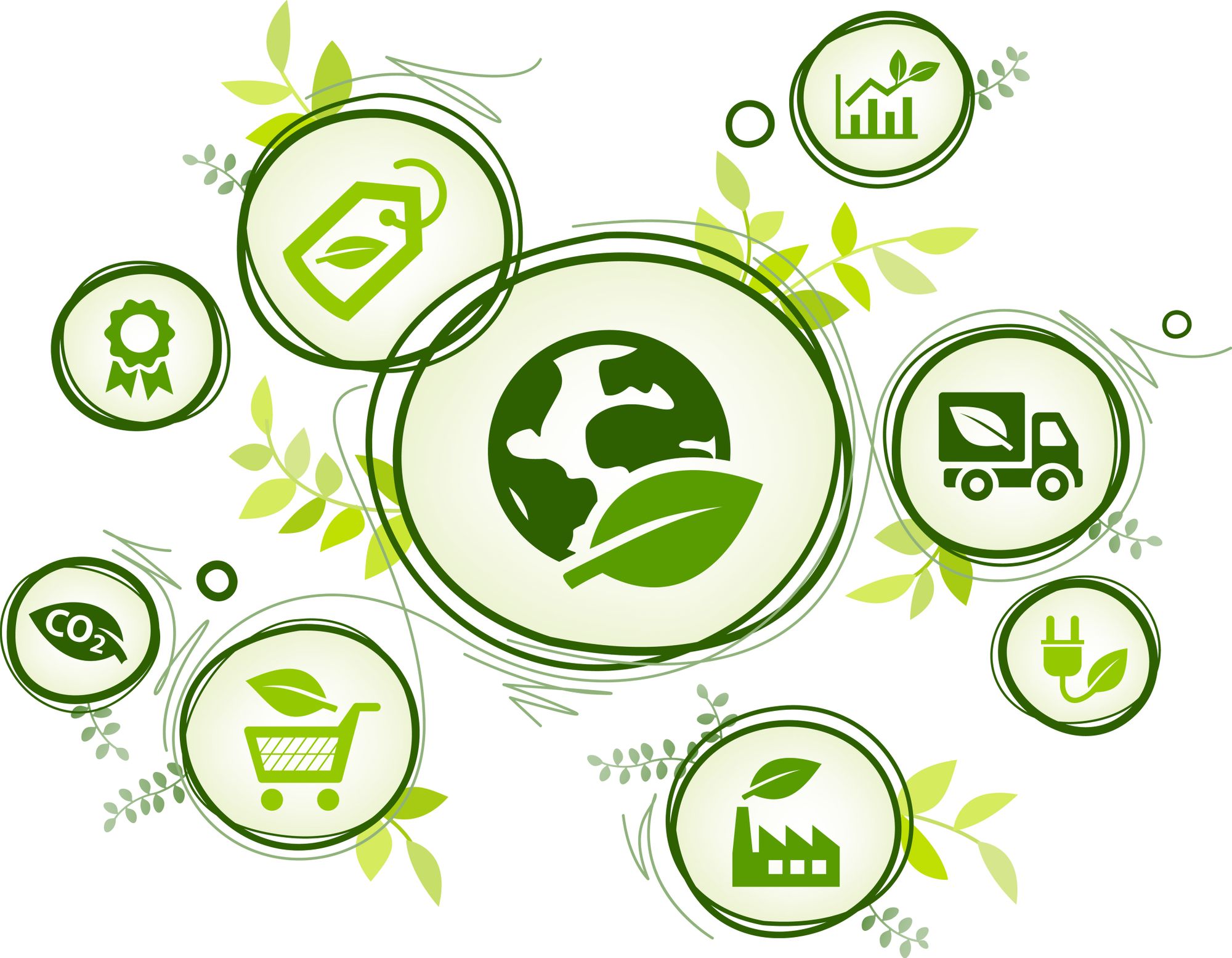 How And Why You Should Transition To Being A Sustainable Business How And Why You Should Transition To Being A Sustainable Business