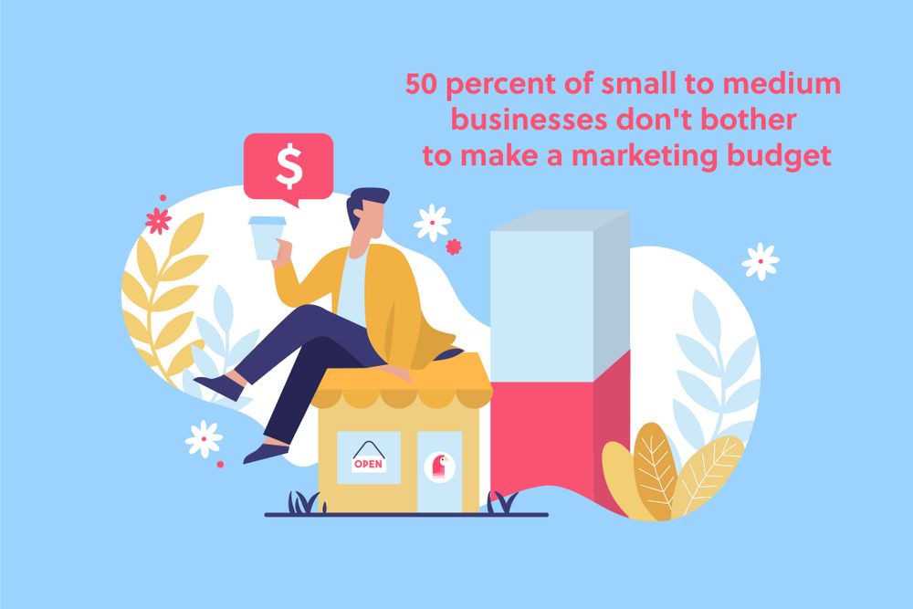 Calculating and Creating a Marketing Budget: A Beginner's Guide